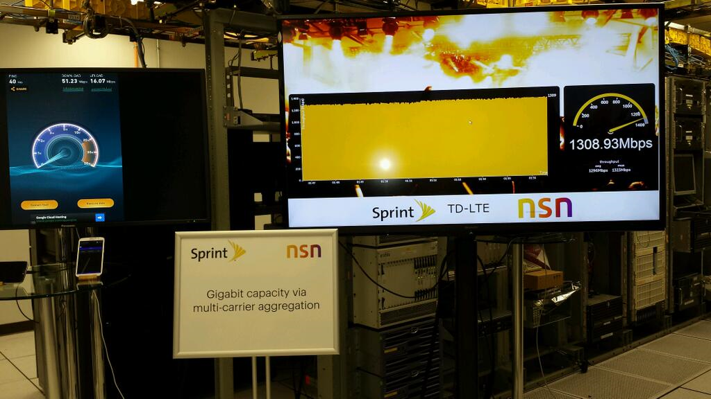 Sprint-Spark-Demo – LightShed Partners