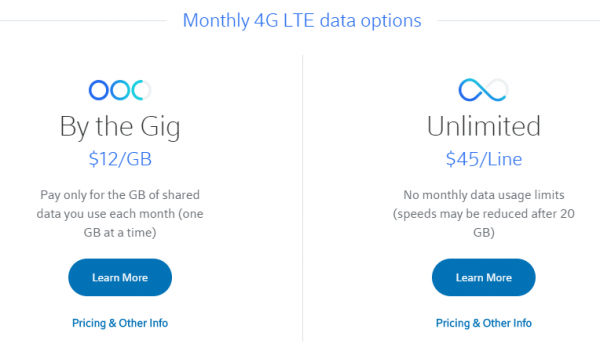 XFinity-Mobile-Plans-Feb-18-600×344 – LightShed Partners