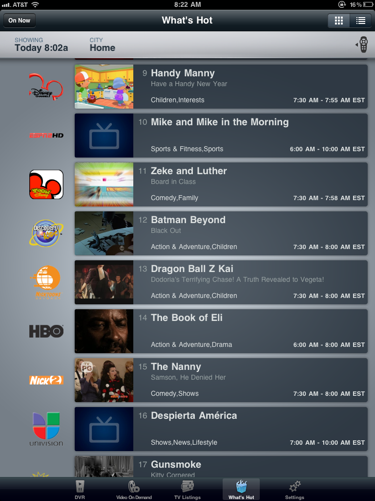 fios-2 – LightShed Partners